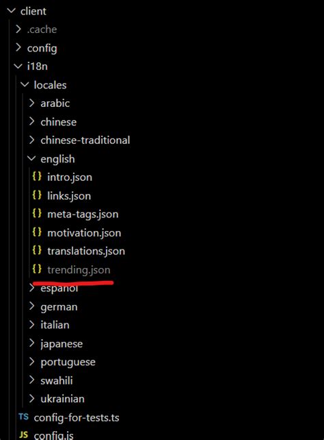 Issue Running Offline Contributors The Freecodecamp Forum