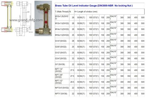 Aluminum Level Sight Gauge Indicator Gage NPT Brass Adapter GrandMfg China Manufacturer