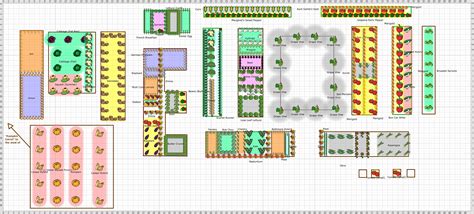 Garden Plan 2020 Vegetable Garden Template