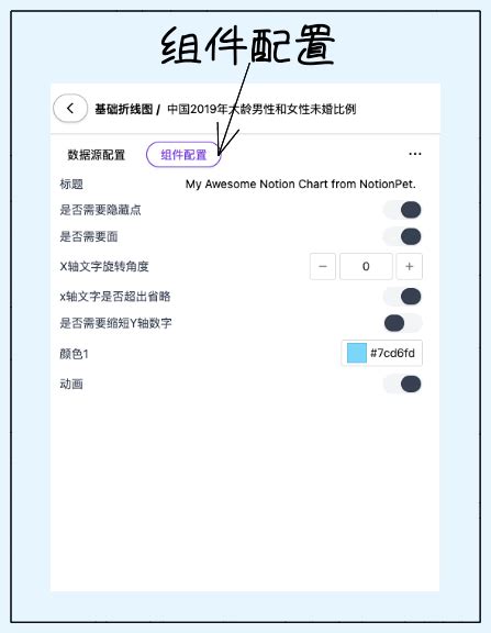 可视化图表·使用教程：让你的 Notion Database 数据实现可视化 知乎