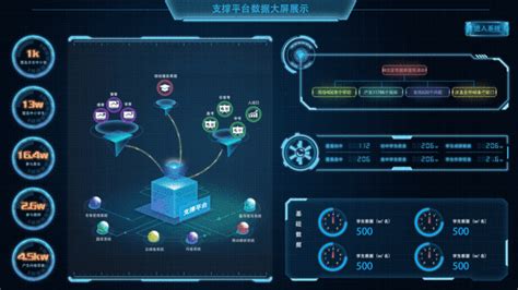 大数据动图 动态图 动态图库网