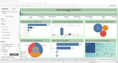 Quantum Analytics Ng On Linkedin Tableau Excel Powerbi Mssqlserver