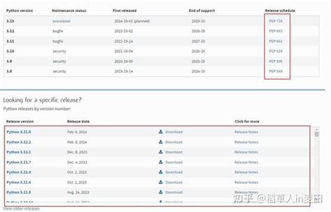 有没有同学遇到过这种情况啊，安装python遇到的，重新安装也没用 知乎
