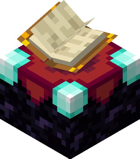 Better Enchanting Table Minecraft Resource Pack