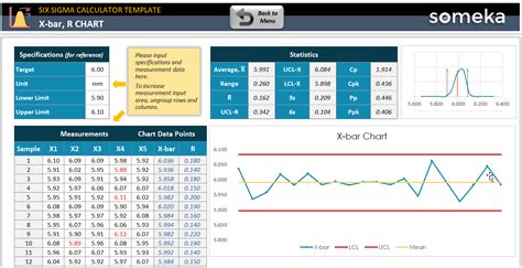 Process Capability Excel Template