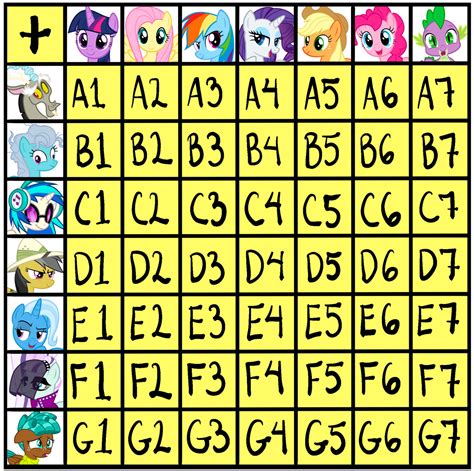 Fusion Chart By Byefella On Deviantart