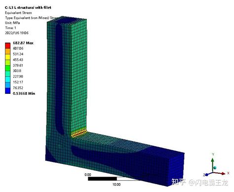 【机械仿真 Ansys】三、有无圆角对结构的影响 知乎