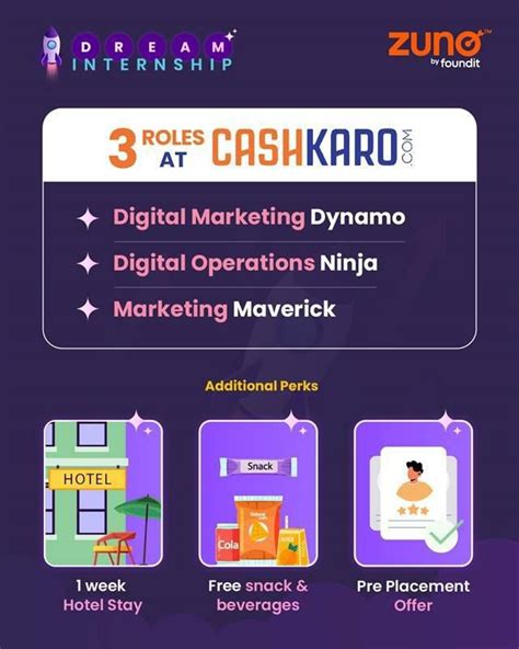 Dhira Sudabathula On Linkedin Zunobymonster Intership