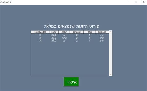 github netanel094 shoe store management system a project combining