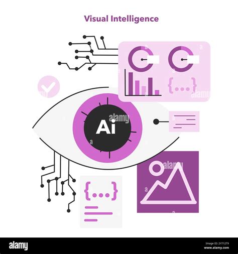 Visual Intelligence Ai Self Learning Computing System Processing Data