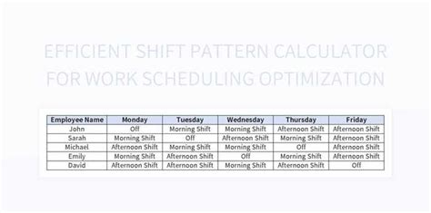 Optimize Work Scheduling With An Effective Shift Pattern Calculator