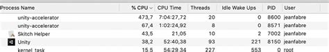 Cpu Usage Up To 400 And Twin Process Unity Engine Unity Discussions