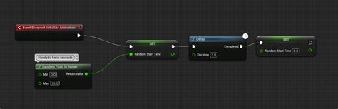 Palindrome Animation Unreal With Random Start Frame 2 Methods Spaceplaceinterface