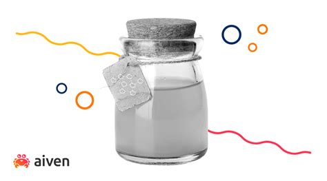 Get Your Apache Kafka® Connect Configuration Right Aiven