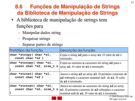 Ppt Introduction To Character And String Handling In Programming Powerpoint Presentation Id
