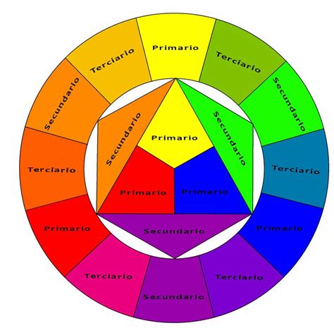 Combinacion De Colores