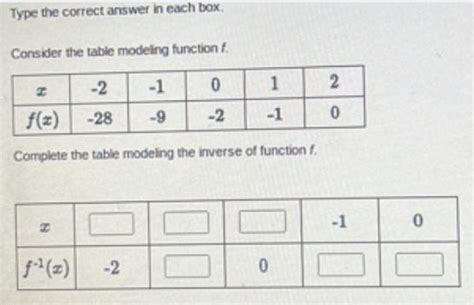 Type The Correct Answer In Each Box Consider The Table Modeling