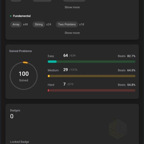 Vinay Kumar On Linkedin Leetcode Dsa Hiring Coding Codingpractices Dsacoding Coders