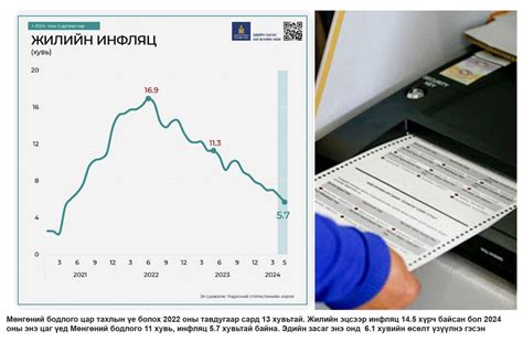 Сонгуулийн дараах эдийн засаг ямар байх вэ
