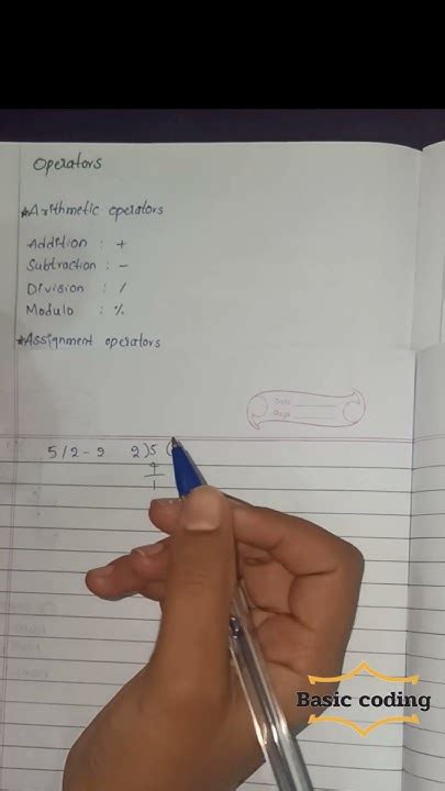 Arithmetic Operators In Java Teluguexplanationprogrammingcodingprogramcodinglife