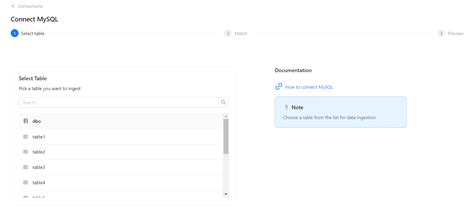 Mysql Data Source Docs