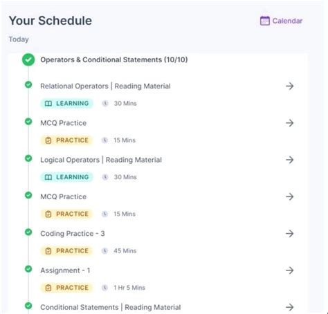 Sahil Chaudhari Posted On Linkedin