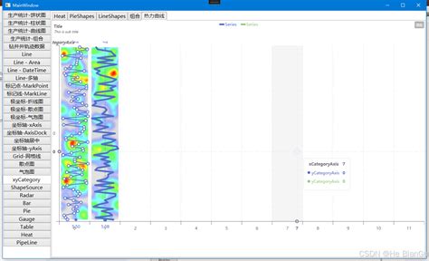 演示：基于wpf的drawingvisual开发的chart图表和表格绘制 Wpf 图表 Csdn博客