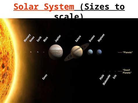 Ppt Solar System Sizes To Scale Inner Solar System Consists Of Sun Mercury Venus