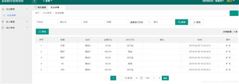 基于springboot开发的家庭财务管理系统 阿里云开发者社区
