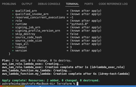 Run Aws Lambda Locally With Localstack Dev Community