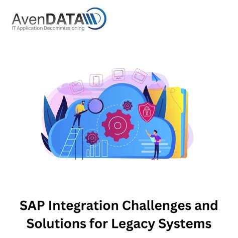 Sap Integration Challenges And Solutions For Legacy Systems By