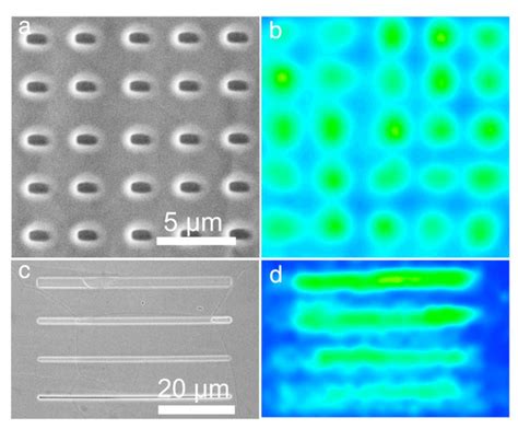 figure s4 shape engineering of g h bn patterns by fib etching a and download scientific