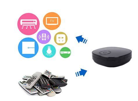 Kc102 Tuya Smart Ir Controller Smart Home Automation Kincony