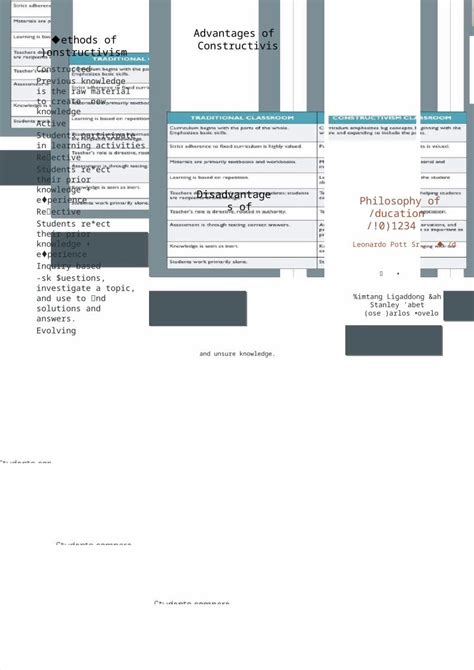 Docx Constructivism Brochure Dokumen Tips