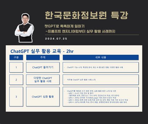 Ai Grounds Story Ai Grounds Story