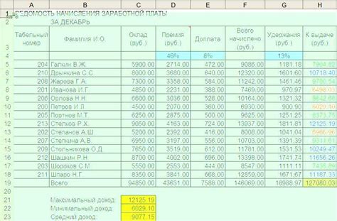 Калькулятор зп 2024 год