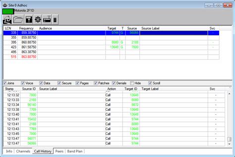 Rtl Sdr Tutorial Following Trunked Radio With Unitrunker