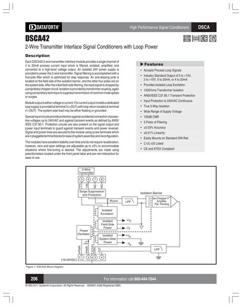 Dsca42 01 Current Input Signal Conditioner With 2 Wire Dataforth
