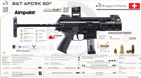 Brugger And Thomet Ag Bt Apc9k Sd2 By Rt0rres On Deviantart