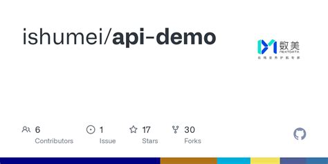 Api Demomainphp At Master · Ishumeiapi Demo · Github