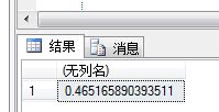 SQL Server随机数函数 孤星无泪 博客园