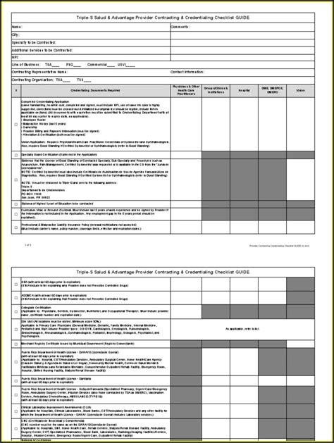 Credentialing Checklist Template