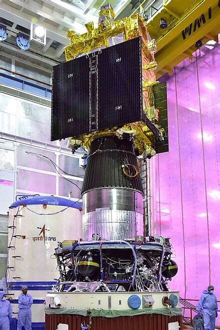 Aditya L1 Detailed Pedia