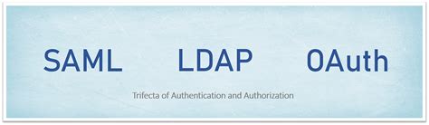 Saml Vs Ldap Vs Oauth Understanding The Trifecta Of Authentication