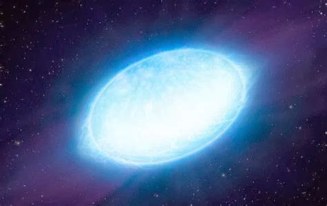 Achernar α Eridani Facts Information History And Definition