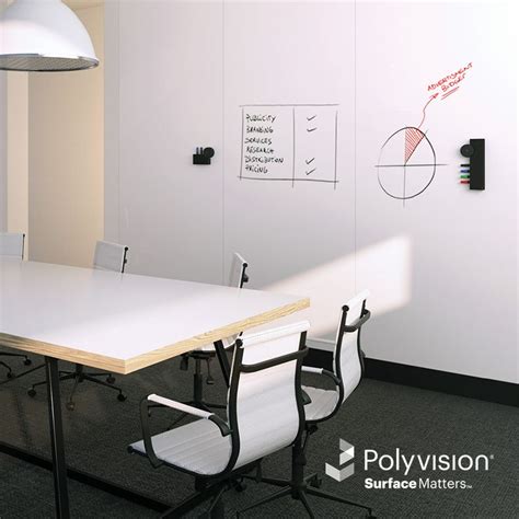 vipin makkar posted on linkedin