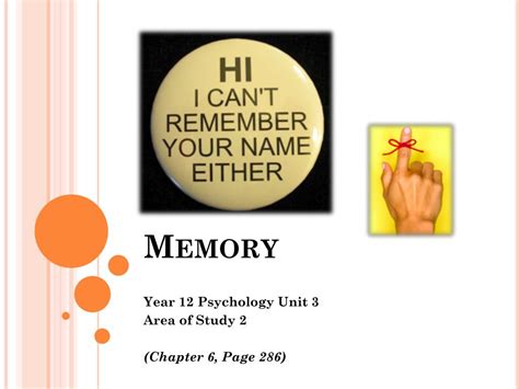 PPT Memory PowerPoint Presentation Free Download ID 1887068