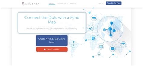 Best Mind Mapping Software Best Mind Map Tools Productivity Land
