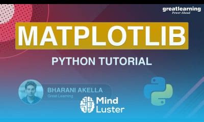 Learn Matplotlib Python Tutorial Matplotlib Tutorial Python Tutorial