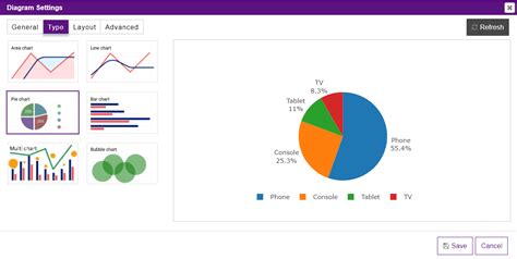 Graphs And Charts Support Pubydoc Data Tables And Charts Wordpress